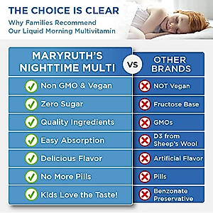 Liquid Probiotics & Liquid Multimineral Coconut Bundle by MaryRuth’s | Immune Support | Digestion Support | Magnesium, Calcium & MSM, NO Melatonin Supplement.