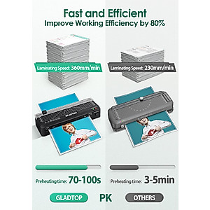 A4 Laminator, 9 inches Laminator Machine Built in Paper Trimmer with 30pcs Thermal Laminating Pouches Sheets, Corner Rounder, 70s Fast Warm-up, Portable Personal Laminator for Home/Office/School