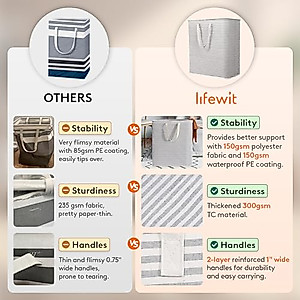 Lifewit 2 Pack Laundry Hamper Large Collapsible Laundry Baskets, Freestanding Waterproof Clothes Hamper with Easy Carry Handles in Laundry Room Bedroom Bathroom College Dorm for Adults, Grey, 2 x 75L