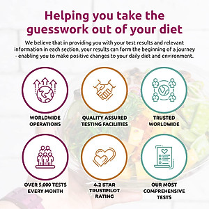 Basic Food Sensitivity Test by SSC, 400+ Items Tested | Hair Strand Food Intolerance Test Kit| Food & Drink Sensitivities, Intolerance Testing Kit for Adults