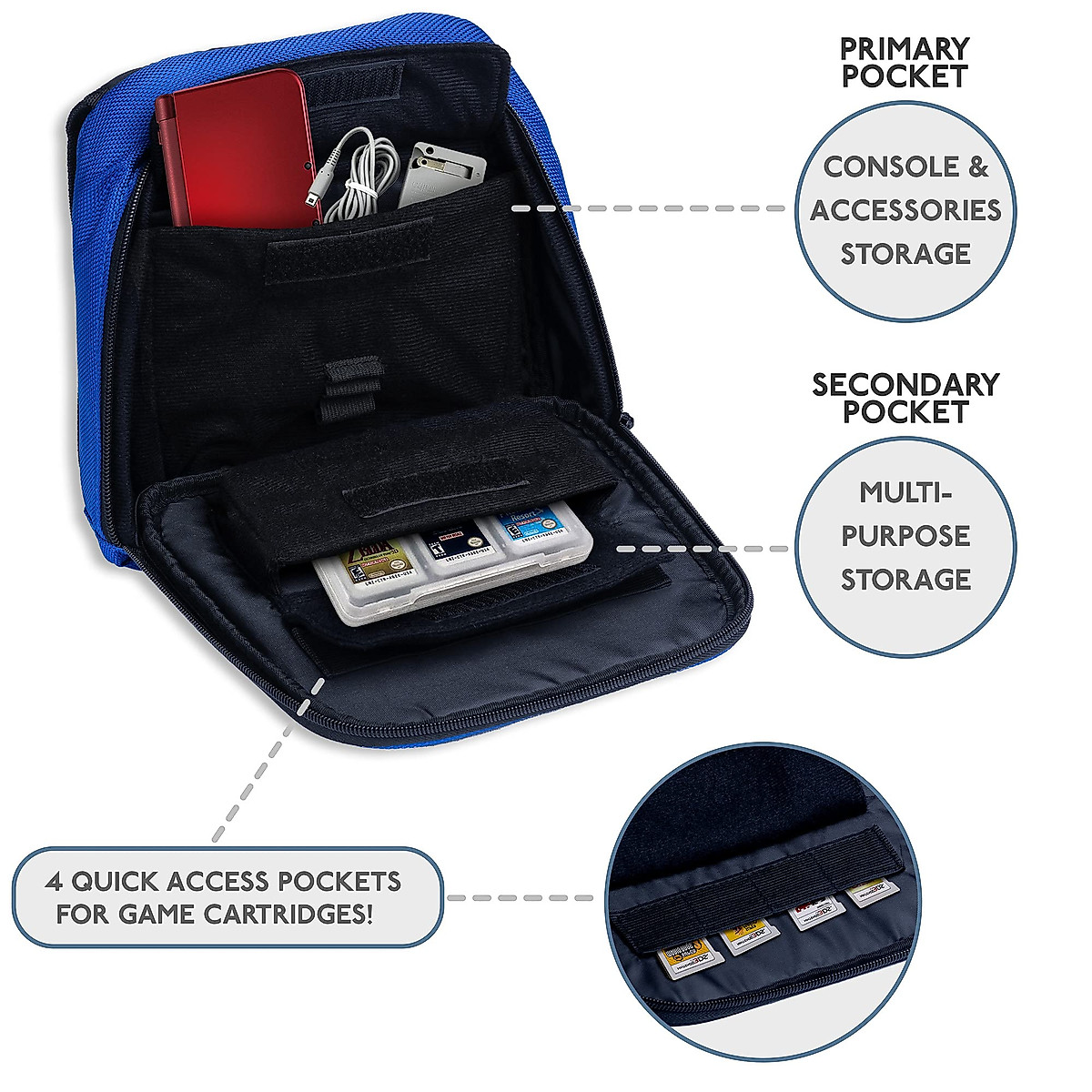 Nintendo 3DS Carrying Case Compatible With Nintendo Switch, 2DS, 3DS, 3DS XL, DS, DS XL, DS Light Handle & Shoulder Strap Traveling Carry Case With Hard Zipper Blue Officially licensed