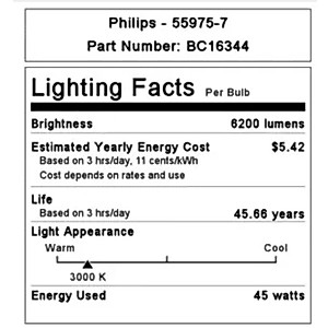 Philips 559757 Corn Cob 45W LED = 175W - 200W HID Retrofit Lamp 6200 Lumen Light Bulb Outdoor Post Tops Parking Lots Ballast Bypass 3000K Mogul 45CC/LED/830/ND ED23.5 ED28 BT28 MVR175 MH175/ED28 MH175
