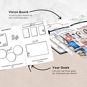 Wordsworth Undated Planner Weekly and Monthly - Dotted Blank Planner - Hardcover, Dateless Weekly Planner, 5.83 × 8.27In - Premium A5 Paper (120GSM) - Monthly, Weekly, Yearly Spread - Bullet Planner