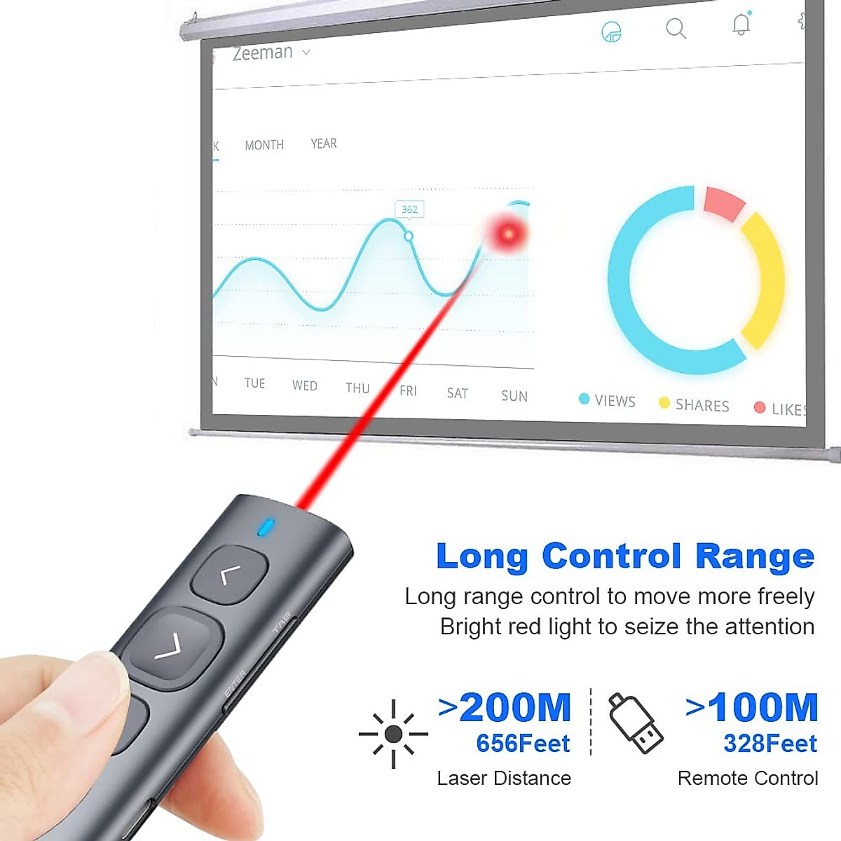 NORWII N95 Green Light Pointer, 330 FT Long Control Range Designed for Large Occasion, Rechargeable Wireless Presenter Remote Presentation USB PowerPoint PPT Clicker for Mac, Laptop, Computer