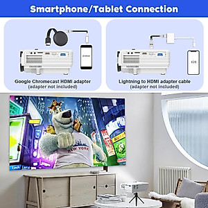 Mini Projector, Portable Projector for iPhone, Full HD 1080P Supported Movie Projector, Portable Video Projector Compatible with TV Stick, Phone, HDMI, USB, TF