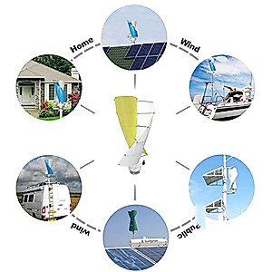 QAZNHODDS Spiral Wind Power Turbine Generator, 9000W 2 Blades 12V 24V 48V 220V with Controller Vertical Wind Turbine for Home Outdoor Garden,220V