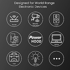 PowerHOOD 15V AC Adapter Compatible with Rockpals Rockpower 300 PS300 300W 360W Portable Power Station 280.8wh Solar Generator R481-1503000CU 15VDC Power Supply Cord Cable Battery Charger (Not 24V.)