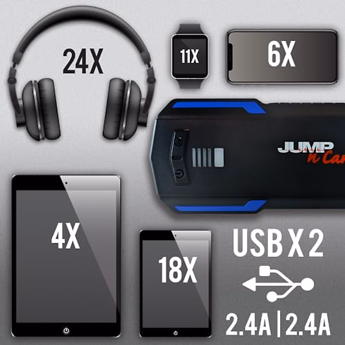 Clore Automotive JNC345 Jump-N-Carry 12 Volt Lithium Jump Starter - 4000A, 550 Start Assist Amp for up to 10-Liter Gasoline and 10-Liter Diesel Engines