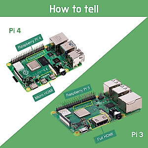 Sonicon Preloaded RetroPie Batocera Emulation Station Emulator MicroSD Card w/Retroarch Games Loaded Genesis/Master System/Atari/Arcade/Mame, Plug Play (64GB, for Raspberry Pi3, 3B+)