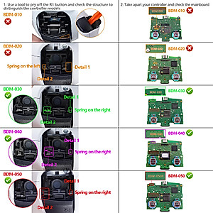 eXtremeRate Replacement D-pad R1 L1 R2 L2 Triggers Share Options Face Buttons, Clear Green Full Set Buttons Compatible with ps5 Controller BDM-030 BDM-040 BDM-050 - Controller NOT Included