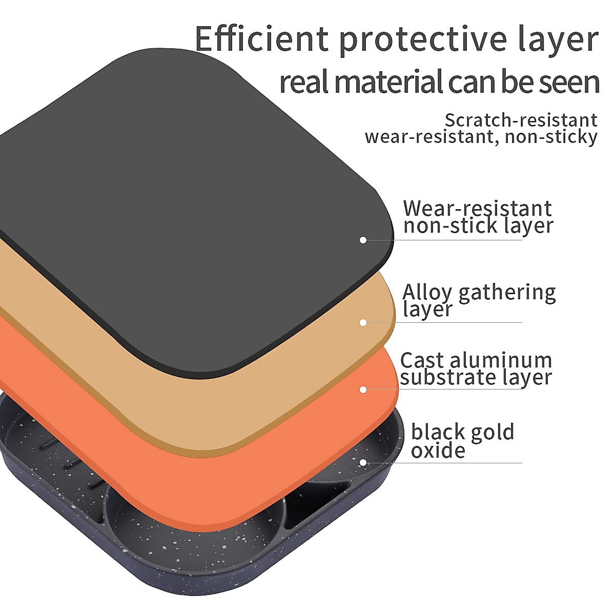 Egg Frying Pan, Pancake Pan Nonstick 3 Hole Frying Egg and Steak Pan Medical Stone Cooker For Breakfast, Suitable For Gas Stove & Induction Cooker (3)