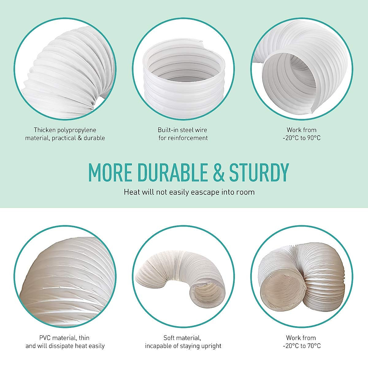 AGPTEK Exhaust Hose for Portable Air Conditioner, 5.9 Inch Diameter AC Vent Hose, Replacement for 5.9 inch Exhaust Vent Tube -Counter Clockwise Thread, 59 Length