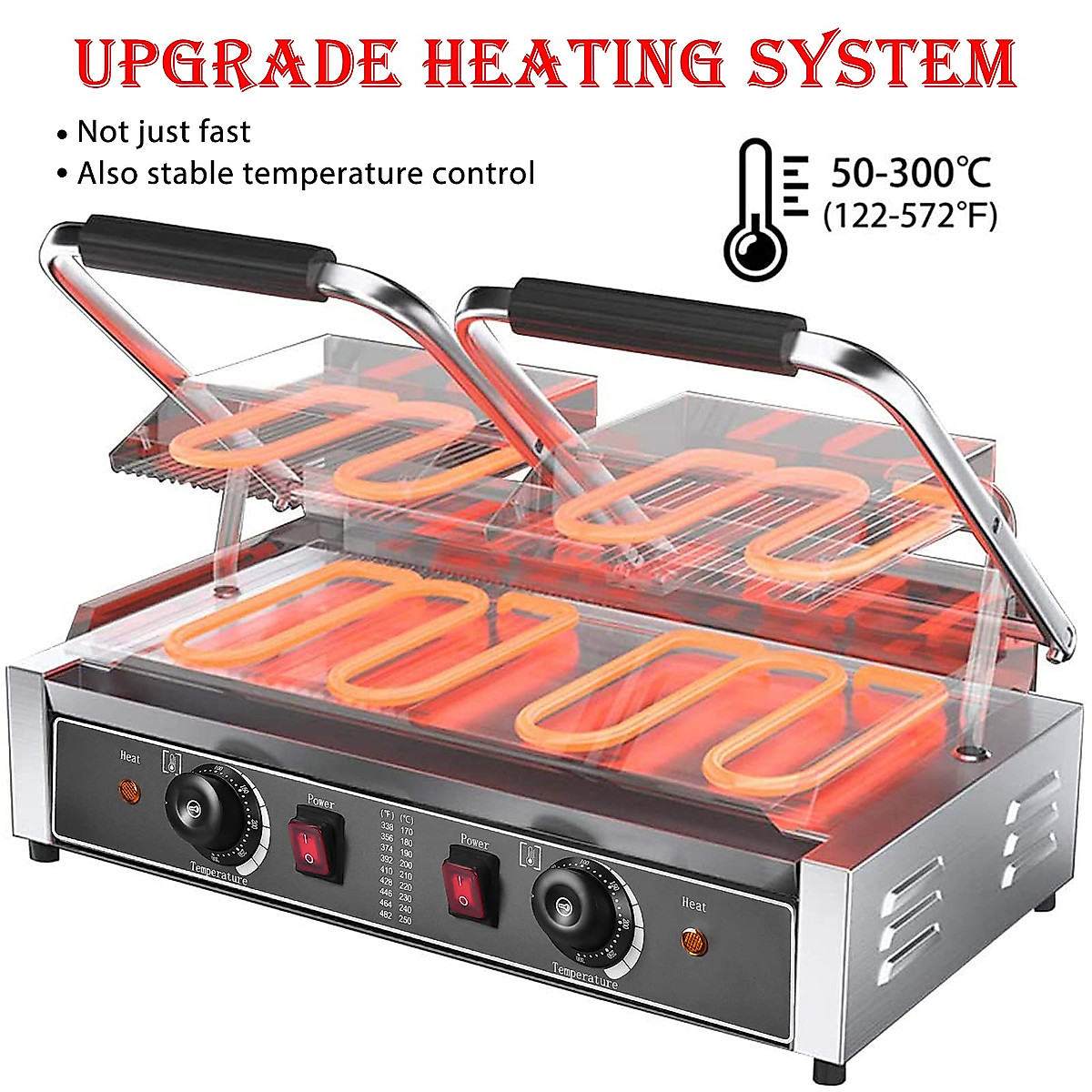 Bavnnro 110V Commercial Sandwich Machine,Commercial Sandwich Panini Press,Power 2x1800W,Temperature Control 122°F-572°F,Commercial Kitchen Equipment(Souble Grooved Plates）