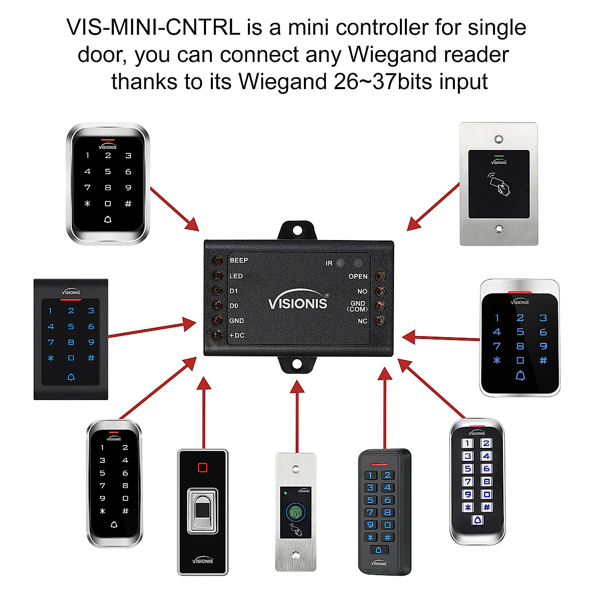 Visionis VIS-3002 Access Control Indoor Only Digital Touch Keypad + Reader Standalone with Mini Controller, Wiegand 26, Standard Design, No Software, EM Cards, 1000 Users