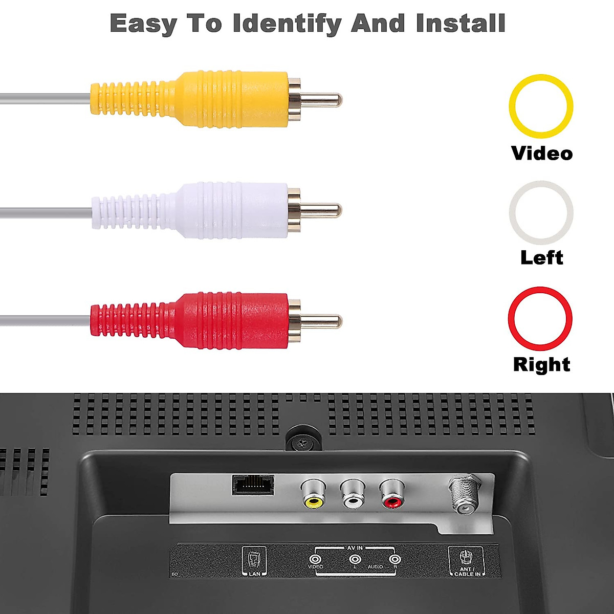 Aokin AV Cable for Wii Wii U, Audio Video AV Cable Cord for Nintendo Wii and Wii U, 1.8M/6FT, Compatible for Television