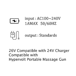 24V Power Cord for Hypervolt Massage Gun HPI5300000100 53000 001-00 Charger for Hyperice 42000 038-00 Battery AC/DC Adapter 6.0Ft Extra Long Replacement for SK03T-2400100Z Power Supply
