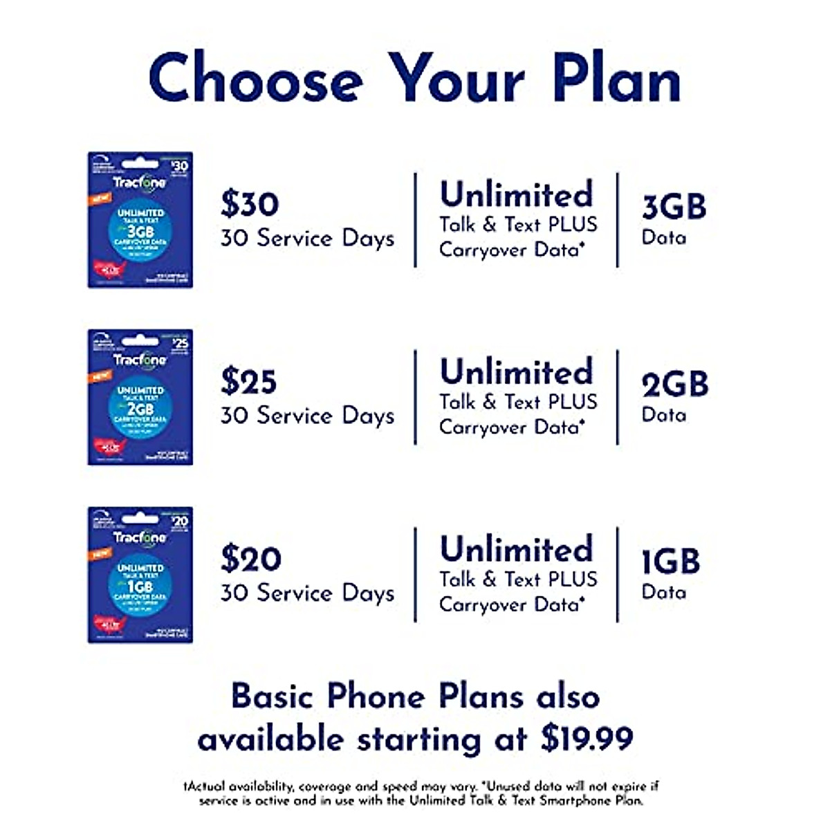 TracFone Blu View 2 4G LTE Prepaid Smartphone (Locked) - Black - 32GB - Sim Card Included - CDMA