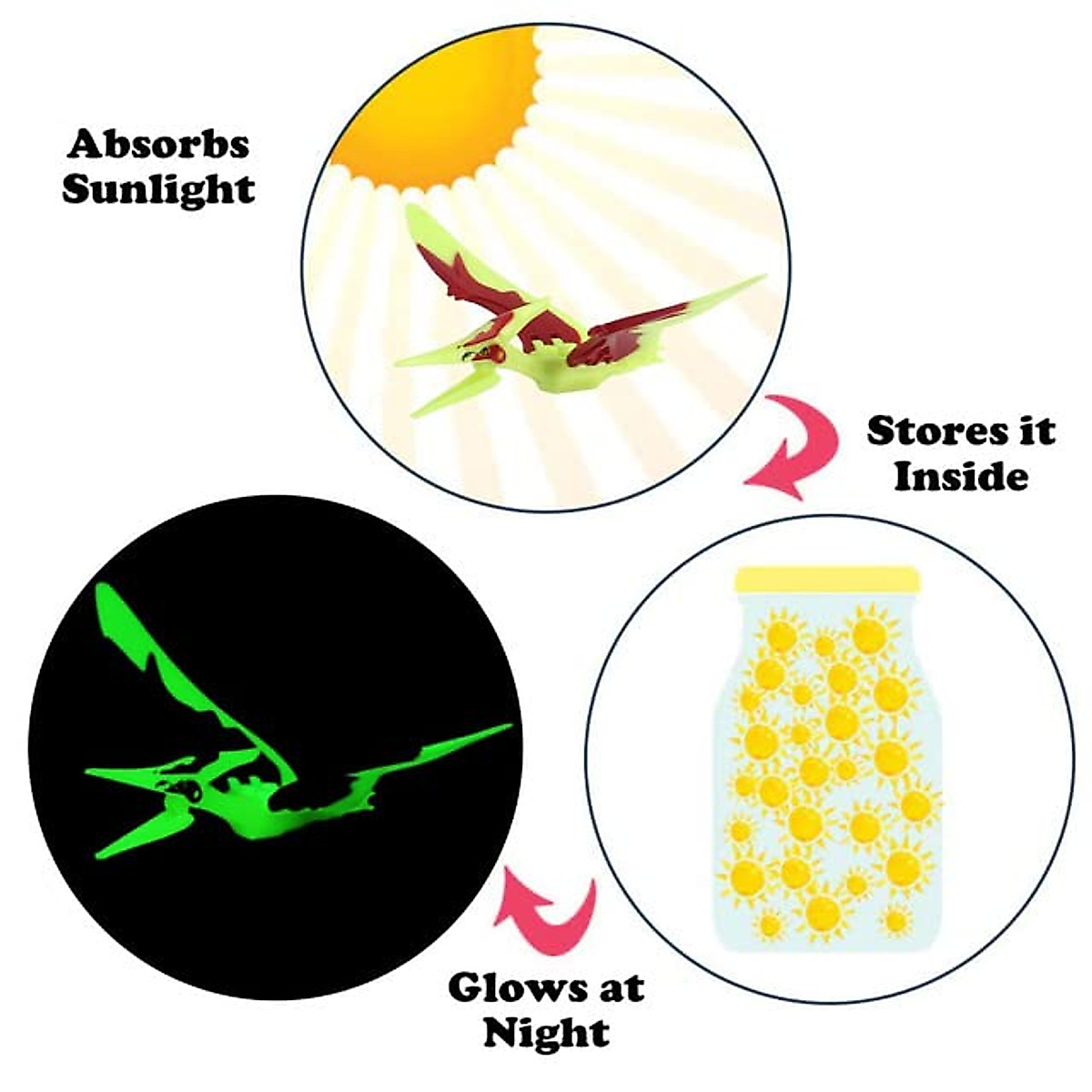 16 Pack: Compatible Dinosaurs Mini Figures for Jurassic World Building Blocks Toys, Glow in The Dark Toy Mini Figures, Bulk Party Favors for Kids Play