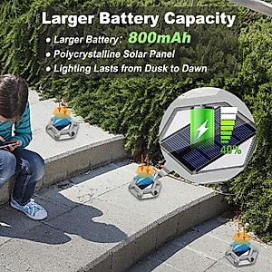 APONUO 12-Pack Solar Deck Lights