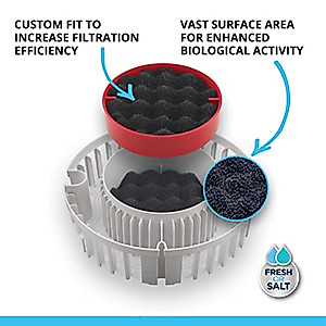 Fluval FX4/FX5/FX6 Bio-Foam, Replacement Aquarium Filter Media, 2-Pack, A239