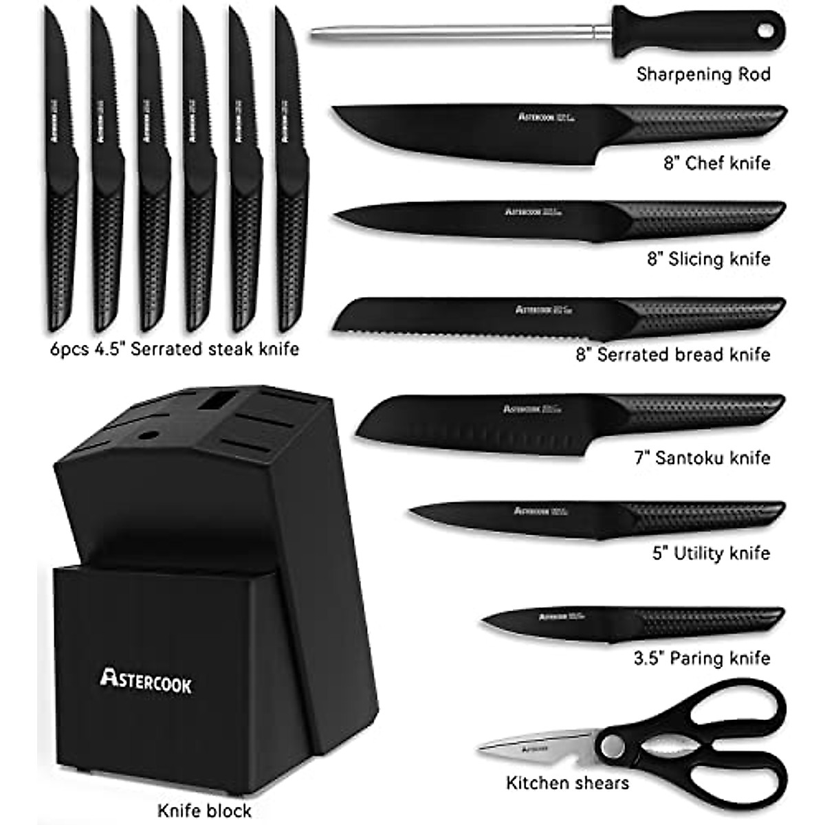 Knife Set, 15 Pieces Chef Knife Set with Block for Kitchen, German Stainless Steel Knife Block Set, Dishwasher Safe, Elegant Black