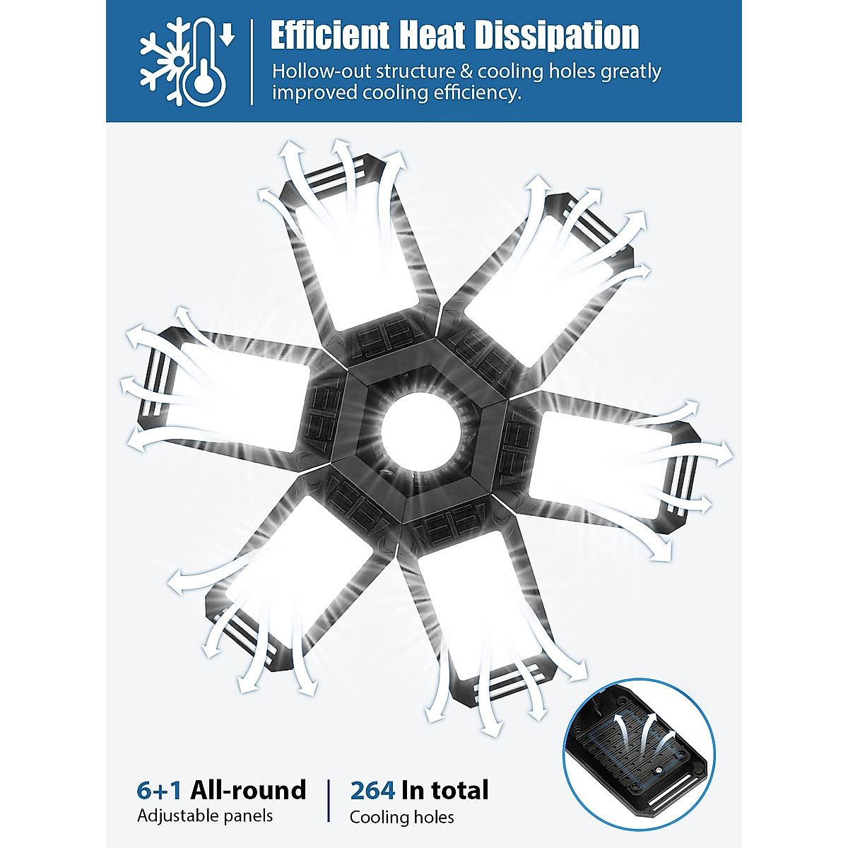 Led Garage Lights 2 Packs, 180W 18000Lm Deformable Triple Glow Garage Lighting with 6 Adjustable Led Panels, E26 Ceiling Light, Led Shop Lights for Garage, Warehouse, Basement Workshop, Yard