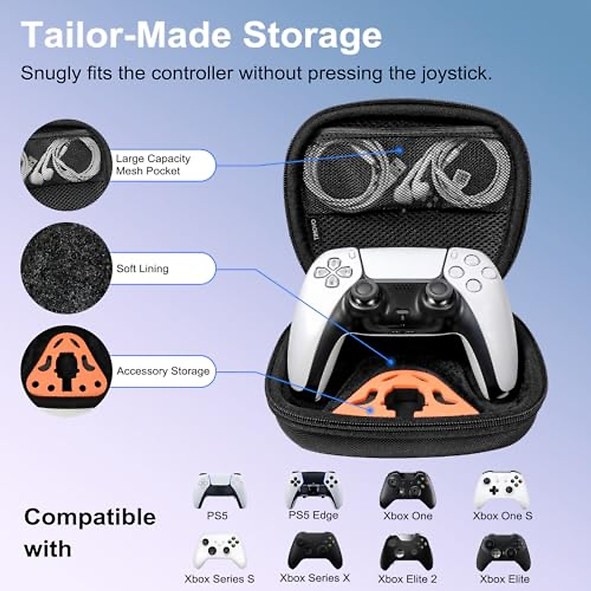 TiMOVO Controller Keyboard Carrying Case for PS5/PS5 Edge/Xbox Controller, PS5 Travel Case with Accessory Storage Holder, Hard Shell Protective Bag Fits PS5/Edge/Xbox Series X/S/One Controller, Black