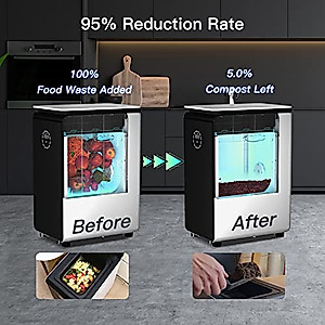 GEME | World's First Bio Smart Electric Composter Kitchen, Turn Food Waste into Real Organic Compost No Dehydration - 19L Food Cycler Compost Machine with Electric Compost Bin…