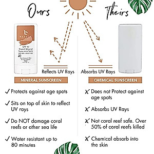 Tinted Sunscreen for Face - SPF 30 Tinted Mineral Sunscreen Face Stick Sun Screen, Tinted Face Sunscreen Stick, Face Sunblock Face Sunscreen for Sensitive Skin, Travel Size Sunscreen, Zinc Sunscreen