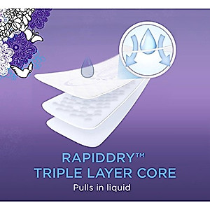 Always Discreet Adult Incontinence Pads for Women, Maximum Absorbency, Long Length, 39 Count x 3 Packs (117 Count total)