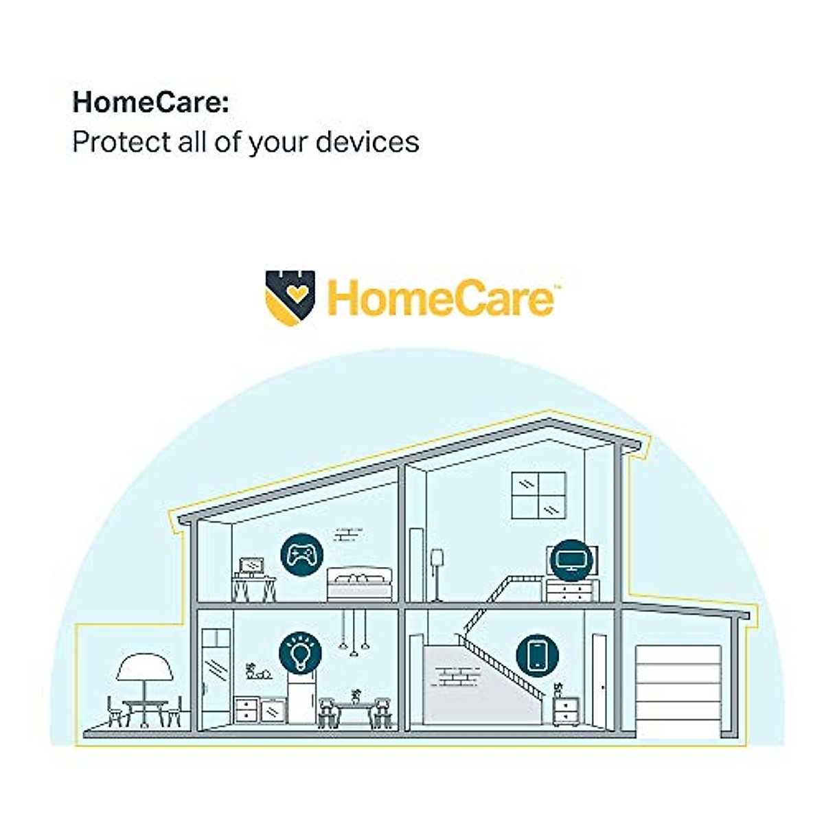 tp-link Deco Whole Home Mesh WiFi System â€“ Homecare Support, Seamless Roaming, Dynamic Backhaul, Adaptive Routing, Works with Amazon Alexa, Up to 5,500 sq. ft. Coverage (M5) (Renewed)