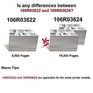 MxVol Compatible Toner Cartridge Replacement for Xerox 106R03624 WorkCentre 3335 3345 Phaser 3330 Printer, Extra High Capacity 15,000 Pages (1-Pack, Black)