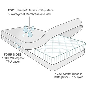 Twin Mattress Protector Waterproof 2 Pack Zippered, 6-Side Waterproof Twin Size Mattress Protector, Twin Mattress Cover, Box Spring Encasement White