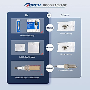 PK4 TORCH E6RTC Spark Plug Replacement - NGK BPR6HS, Bosch WR7BC, Champion RL82YC, Denso IWF20 W20FPR-U, Toro 418, OEM