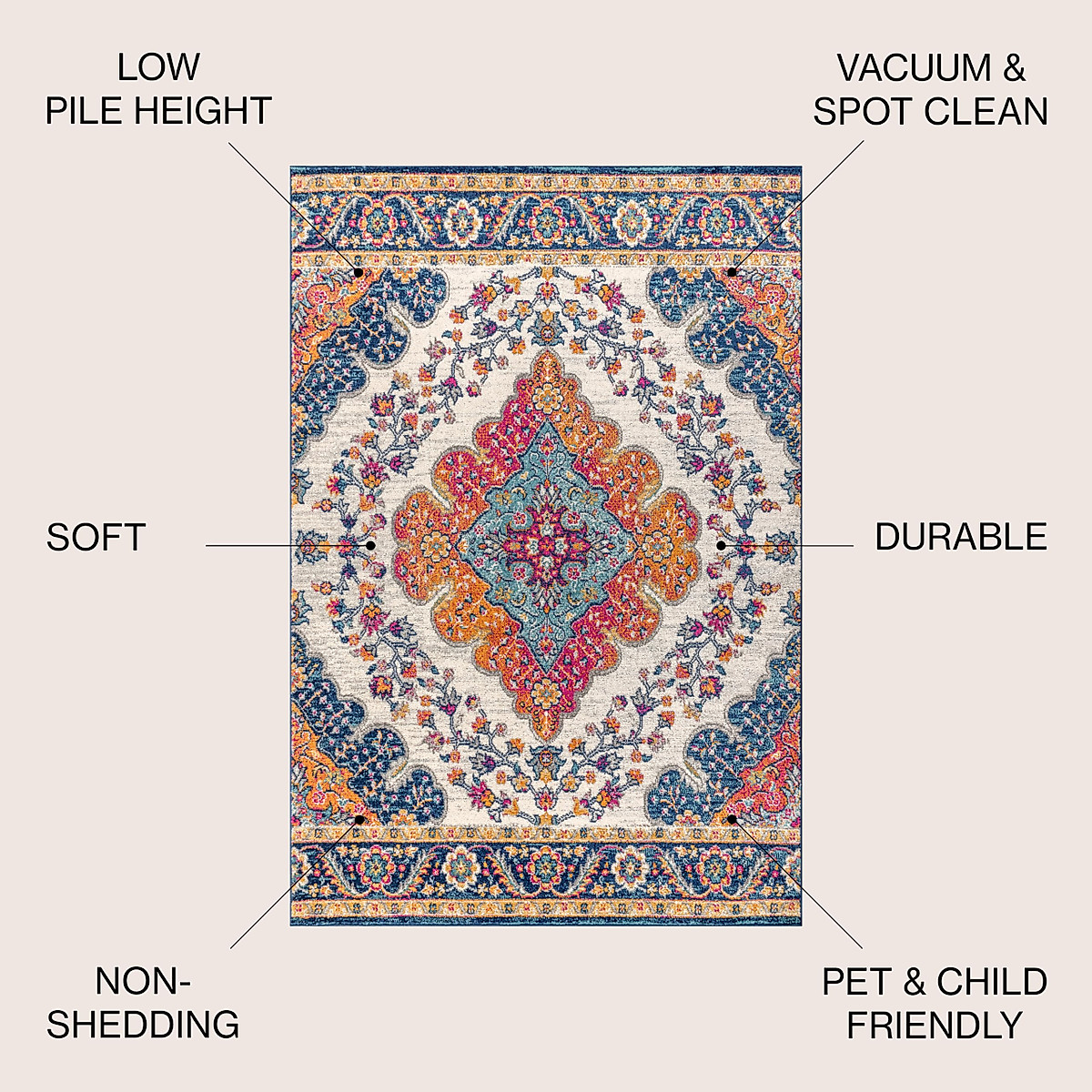 JONATHAN Y BMF106A-9 Bohemian FLAIR Boho Vintage Medallion Indoor Area-Rug Floral Easy-Cleaning High Traffic Bedroom Kitchen Living Room Non Shedding, 9 X 12, Blue/Multi