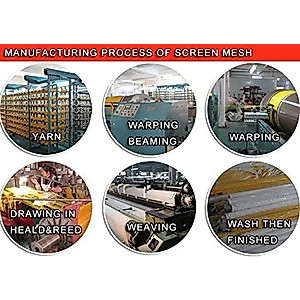 3 Yards 1.27 Meters Silk Screen Printing Fabric Mesh Screen Printing Mesh Wide High Tension Mesh Making Ink Supplies 110 Mesh（43T）