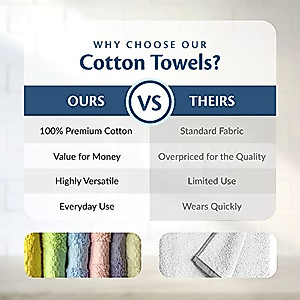 Groko Textiles Small and Lightweight Cotton Towels Assorted Pastel Mix 24 x 40 inches Towels (6)