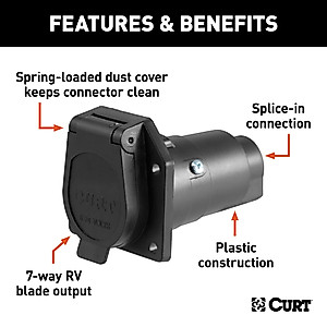 CURT 58150 Vehicle-Side 7-Pin RV Blade Trailer Wiring Harness Connector