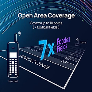 EnGenius FreeStyl SIP2, Long Range, Portable 900 Mhz VoIP Phone with 2-Way Radio for Broadcast/Intercom, Expandable up to (10) Handsets per Base, 10 Acres of Coverage, Includes (2) Handsets