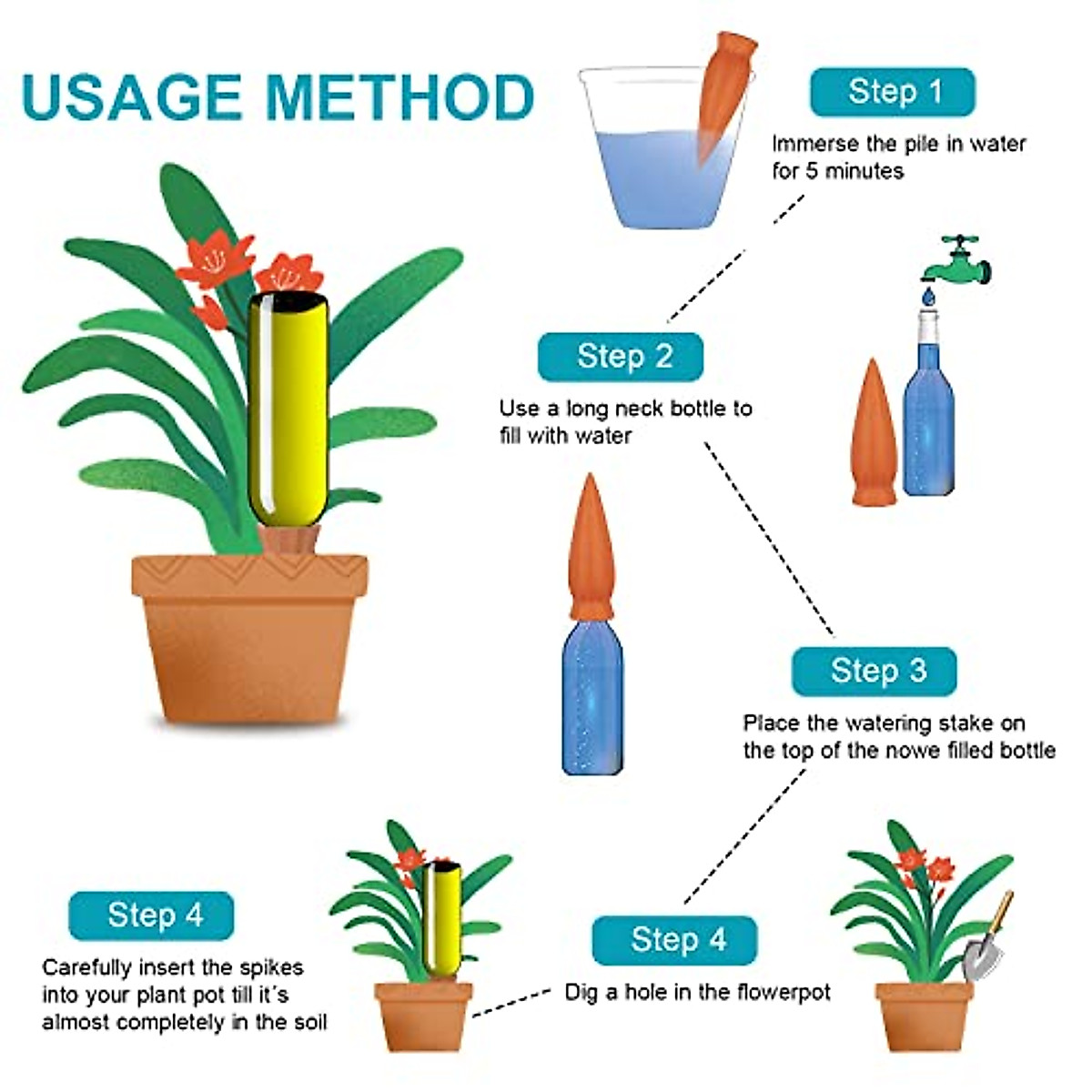 KOAMLY 12 Pcs Self Watering Spikes,Terracotta Plant Watering Devices,Terra Cotta Self Watering Planter Insert,Recycled Wine Bottle Water Plants While Away