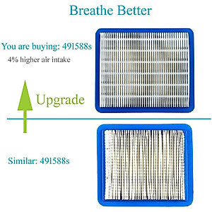 Drblawi Compatible with 491588s Air Filter with Pre Filter For 725ex 675ex 625e 625-675 Series,Briggs and Stratton 491588 493537 493537S, Toro 20332, Craftsman 3364, Premium Lawn Mower Air