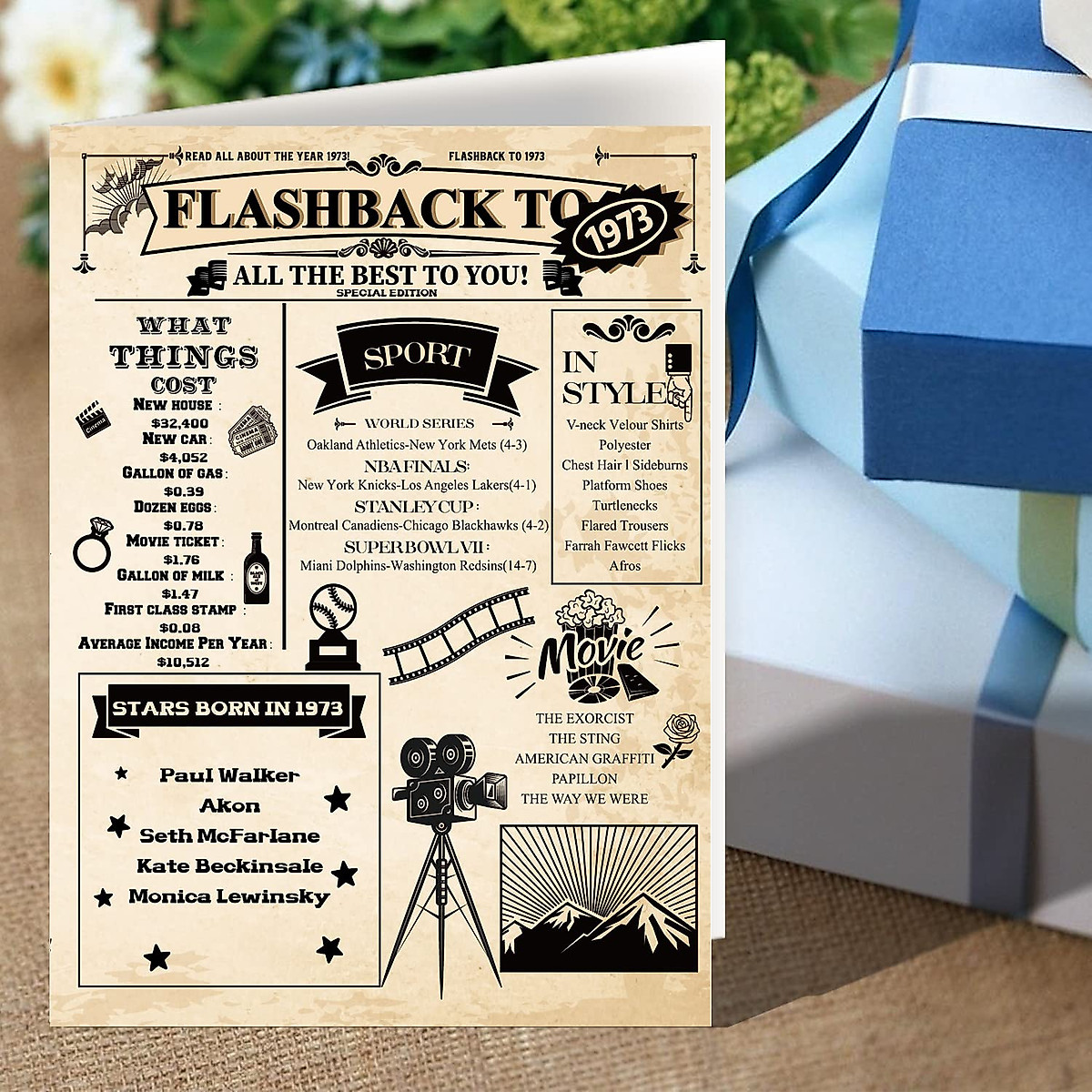 TOYMIS Happy 50th Birthday Cards for Mom Dad, Back to 1973 Retro Happy Birthday Card for Women Funny Creative Birthday Cards for Men Extra Large Birthday Cards for Friend