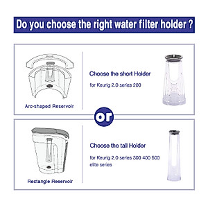 K2.0 Tall Handle Water Filter Replacement Starter Kit for Keurig 2.0 with 2 Charcoal Water Filter Cartridges, 1 Reusable K Cup - 8.15inch