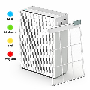 Coway Airmega 150 True HEPA Air Purifier with Air Quality Monitoring, Auto Mode, Filter Indicator (Dove White)