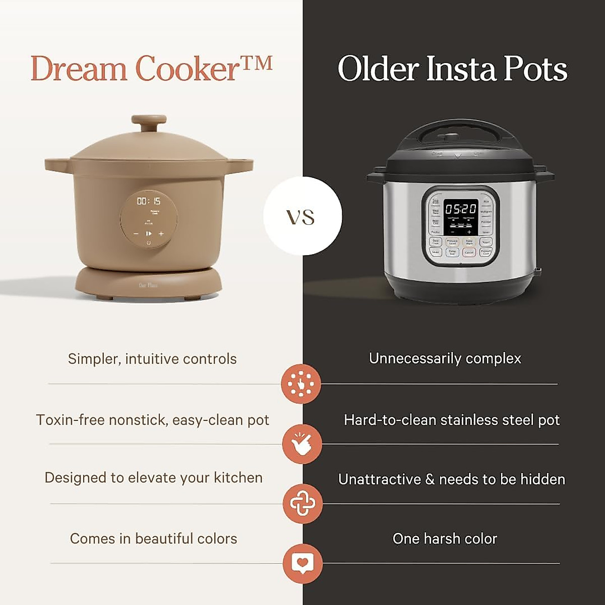 Our Place Dream Cooker | 6-quart Multicooker | 4 Versatile Modes | Pressure Cook, Slow Cook, Sear & Saute, Keep Warm | Hands-Free Steam Release | Tailored Control Panel | Char