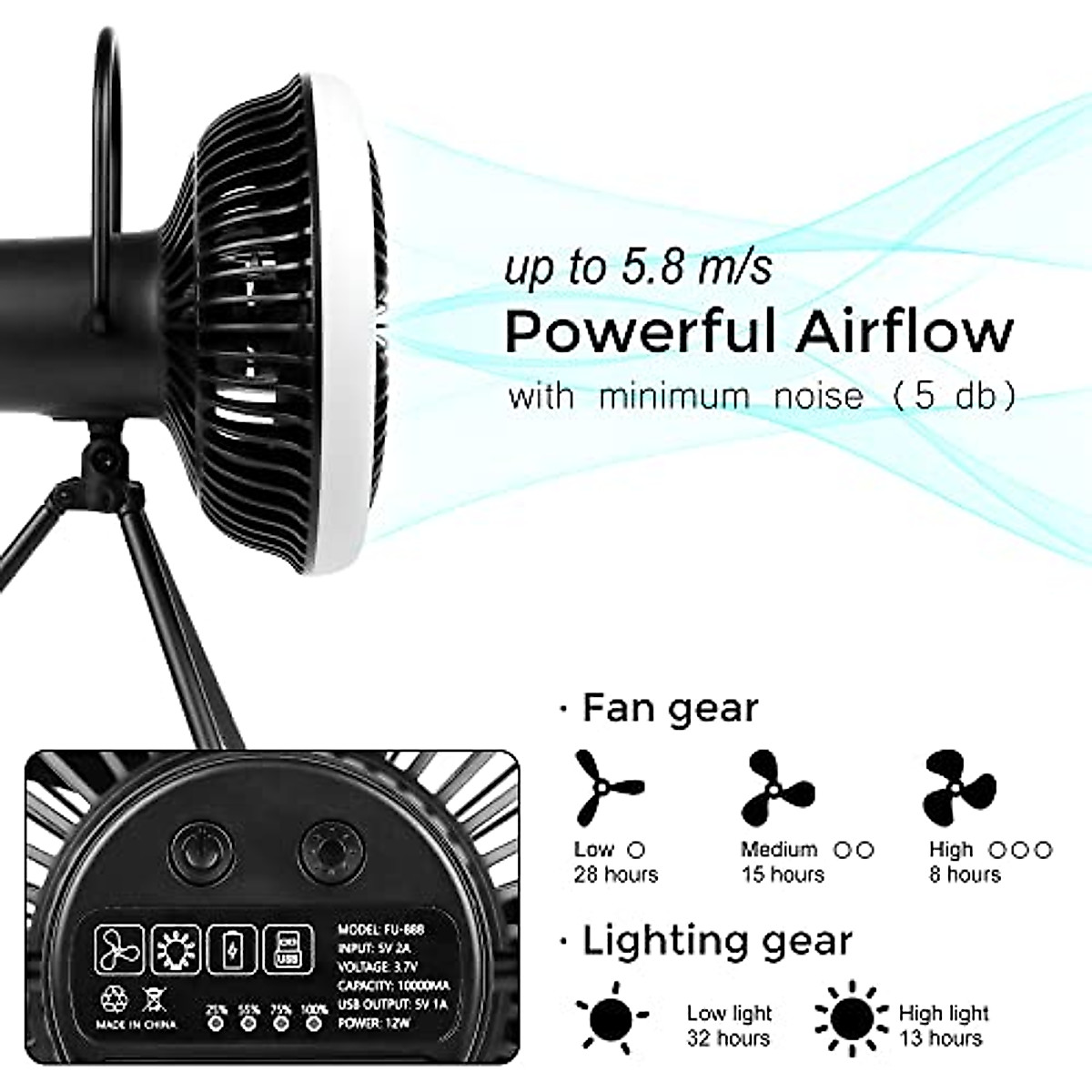 PINSAI Camping Fan, Tent Fans for camping with lights,Portable Camping Fan with LED Lantern, USB Desk Fan with Hanging Hook for Tent,Car
