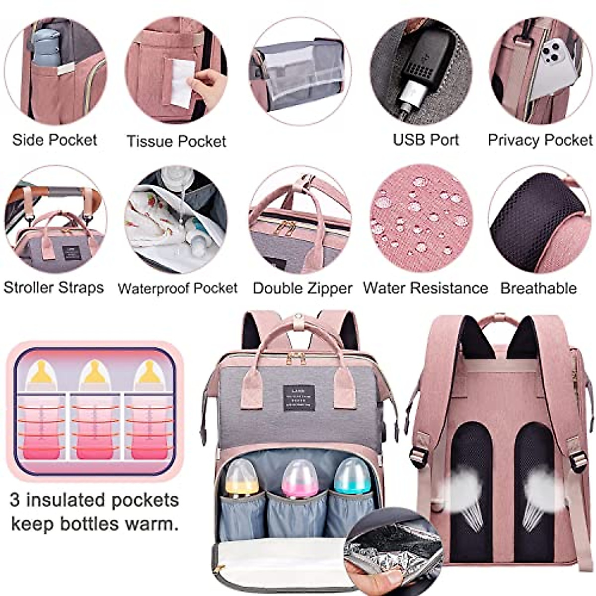 ANWTOTU Diaper Bag with Changing Station,Diaper Bag Backpack，7 in 1 Travel Baby Diaper Bag,Mommy Bag With USB Charging Port (Pink-Grey)