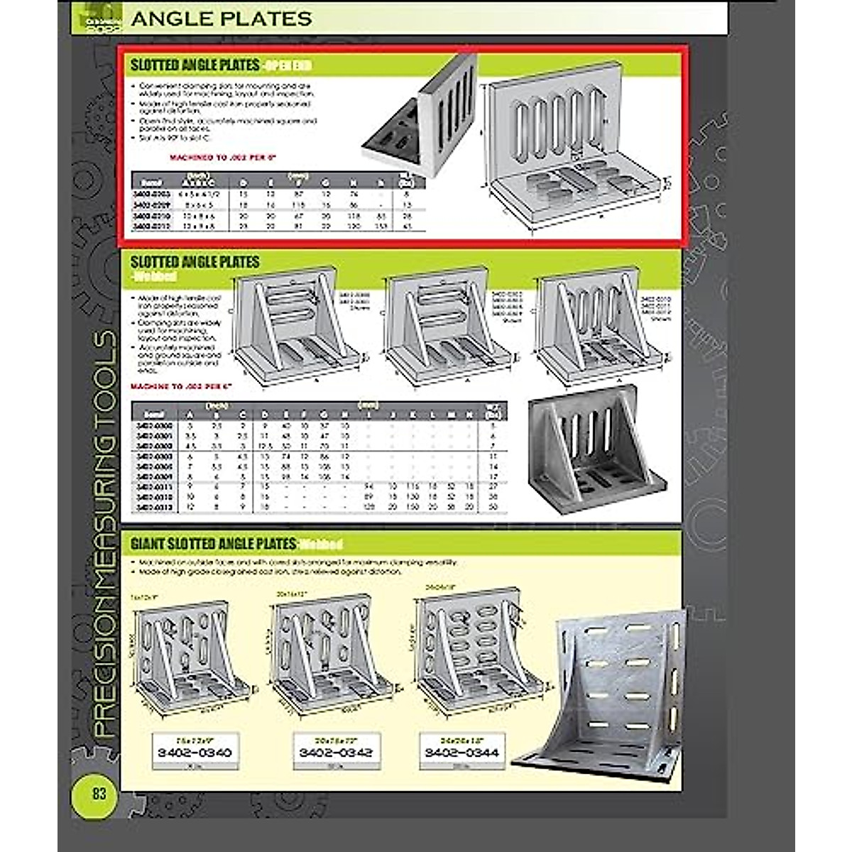 HHIP 3402-0203 6" x 5" x 4-1/2 Inch Slotted Angle Plate, Opened