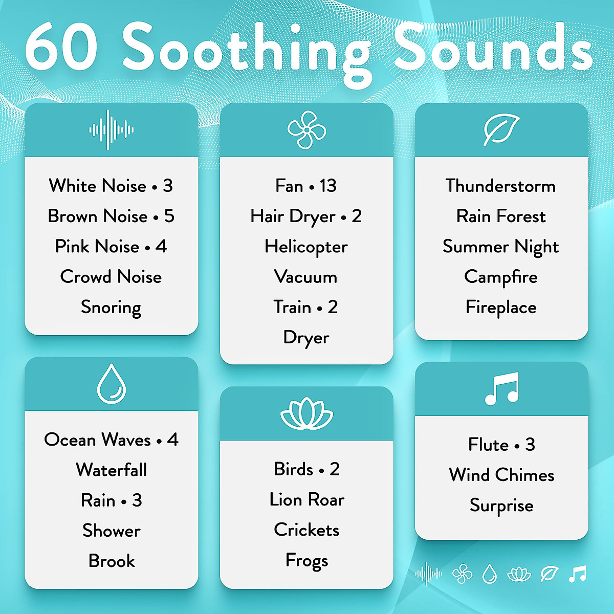 Serene Evolution White Noise Machine for Adults Sleeping or Baby, White Noise Machine for Office Privacy & Noise Cancelling, Sleep Music Machine for Adults, Fan, Ocean, Rain Sounds (60 Sounds, Black)