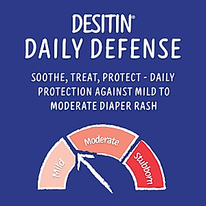 Desitin Daily Defense Baby Diaper Rash Cream with Zinc Oxide to Treat, Relieve & Prevent diaper rash, Hypoallergenic, Dye-, Phthalate- & Paraben-Free, 4.8 oz